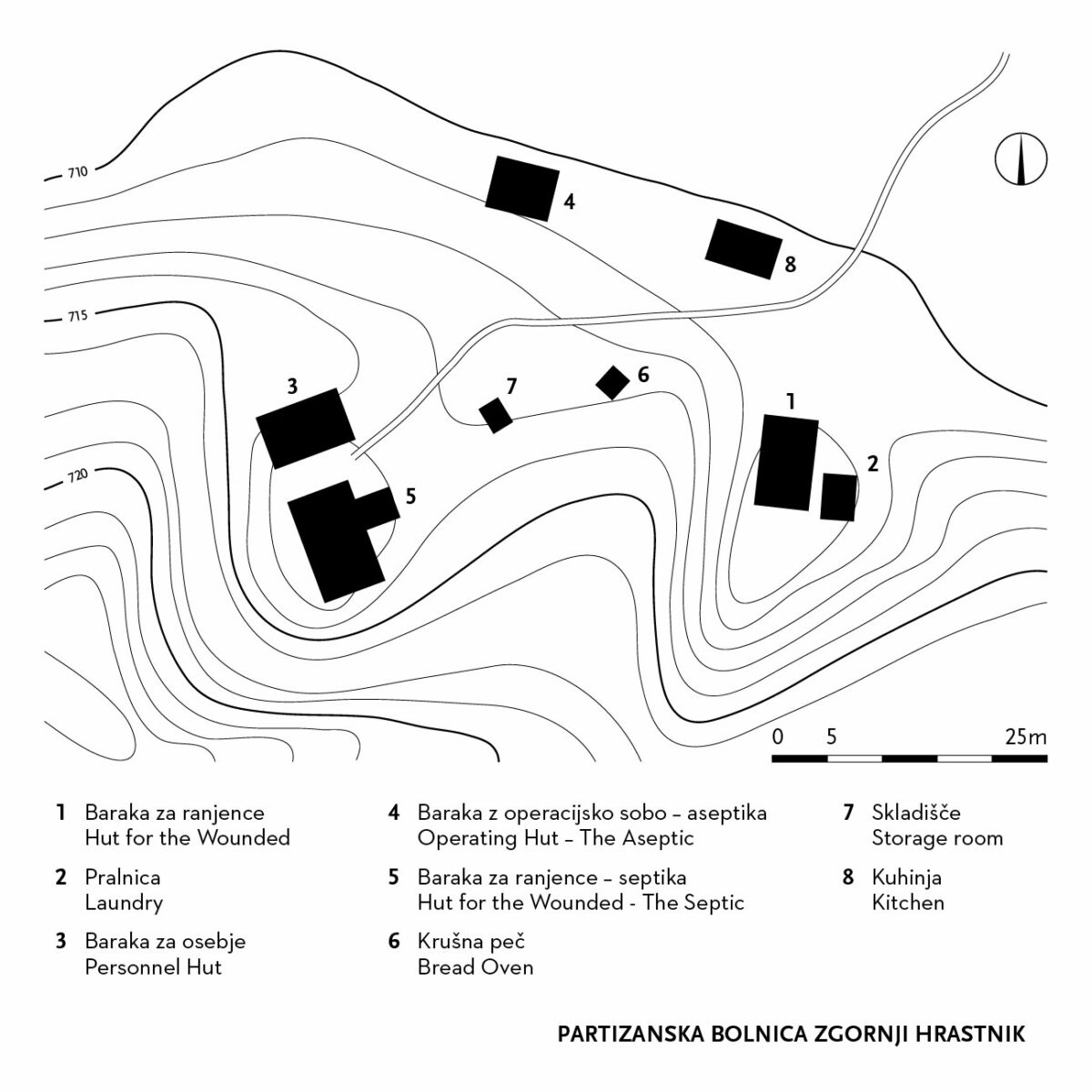 Kočevski rog - Baza 20 - Dolenjski muzej